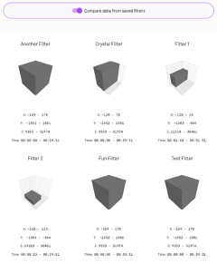 Photonic-Sentry Support
