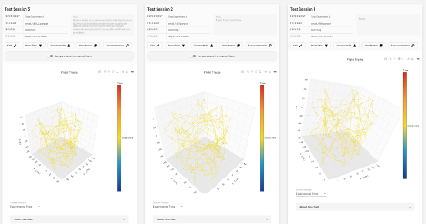 Photonic-Sentry Support