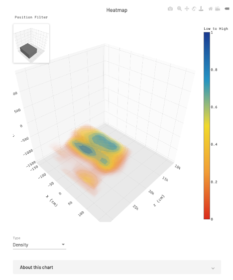 Photonic-Sentry Support